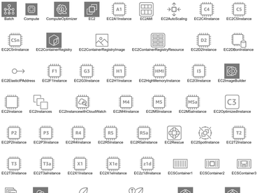 Understanding PlantUML Stdlib puml files